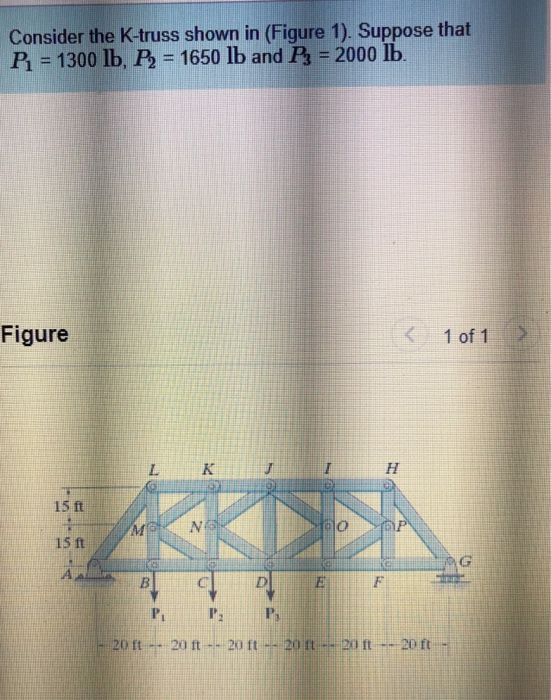 Solved Consider the K-truss shown in (Figure 1). Suppose | Chegg.com