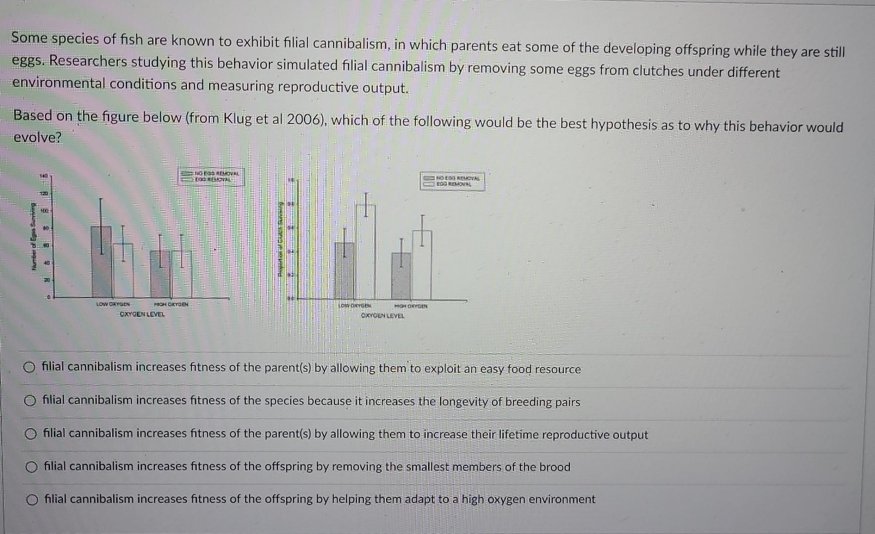 Solved Some species of fish are known to exhibit filial | Chegg.com