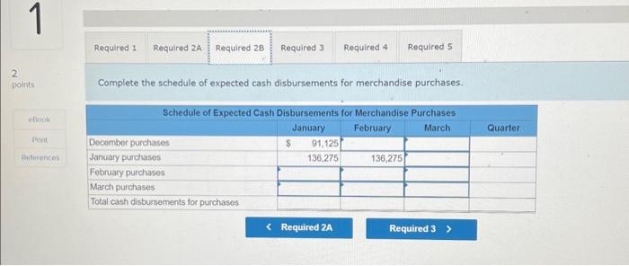 Solved Complete the merchandise purchases budget:Hillyard | Chegg.com