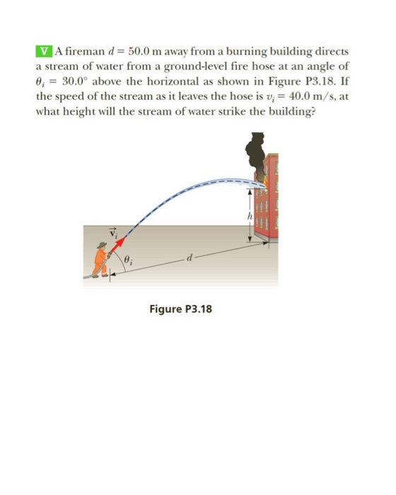 Solved V A fireman d= 50.0 m away from a burning building | Chegg.com