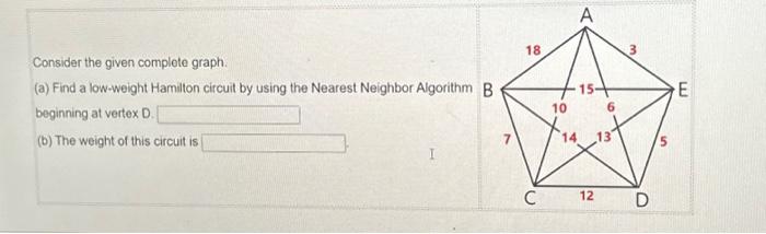 Solved Consider the given complete graph. (a) Find a | Chegg.com