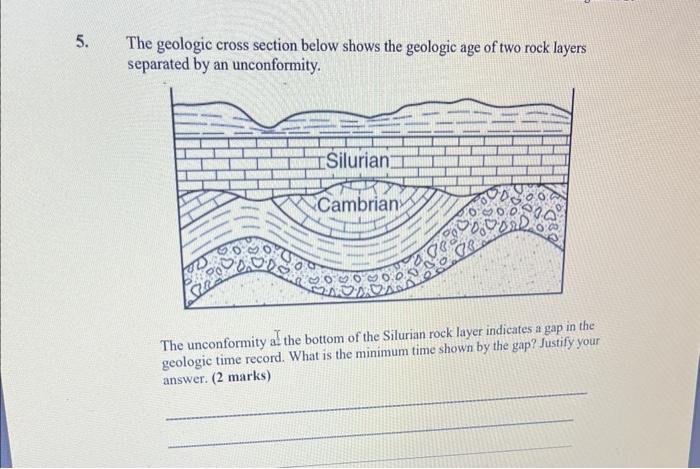 Solved The geologic cross section below shows the geologic | Chegg.com