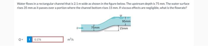 Solved Water flows in a rectangular channel that is 2.1 m | Chegg.com