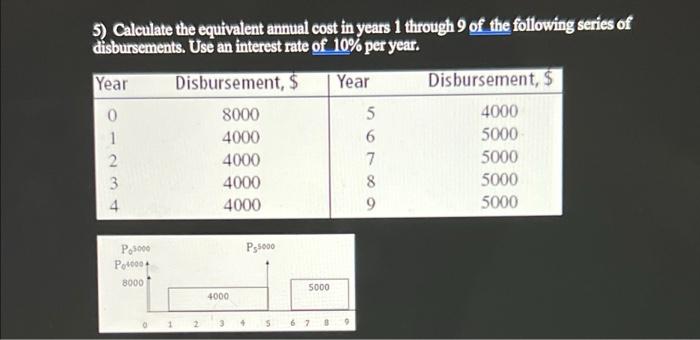 Solved 5) Calculate the equivalent annual cost in years 1 | Chegg.com