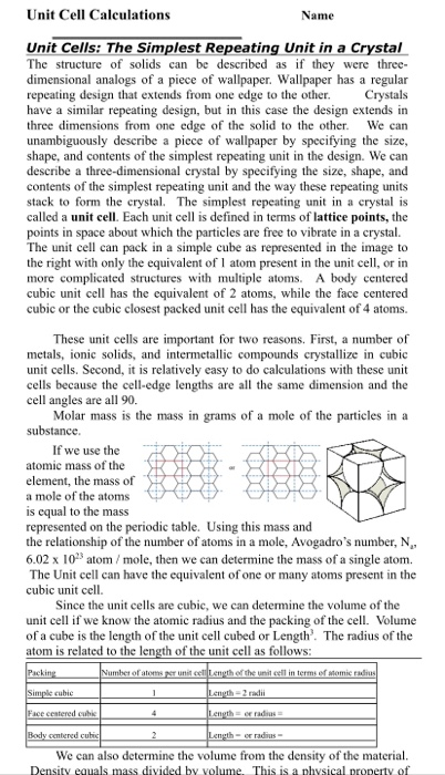 Solved Unit Cell Calculations Name We can Unit Cells: The | Chegg.com