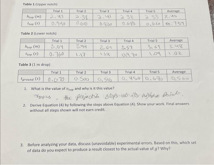 Table 1 (Upper notch) Table 2 (Lower notch) Table 3 ( | Chegg.com