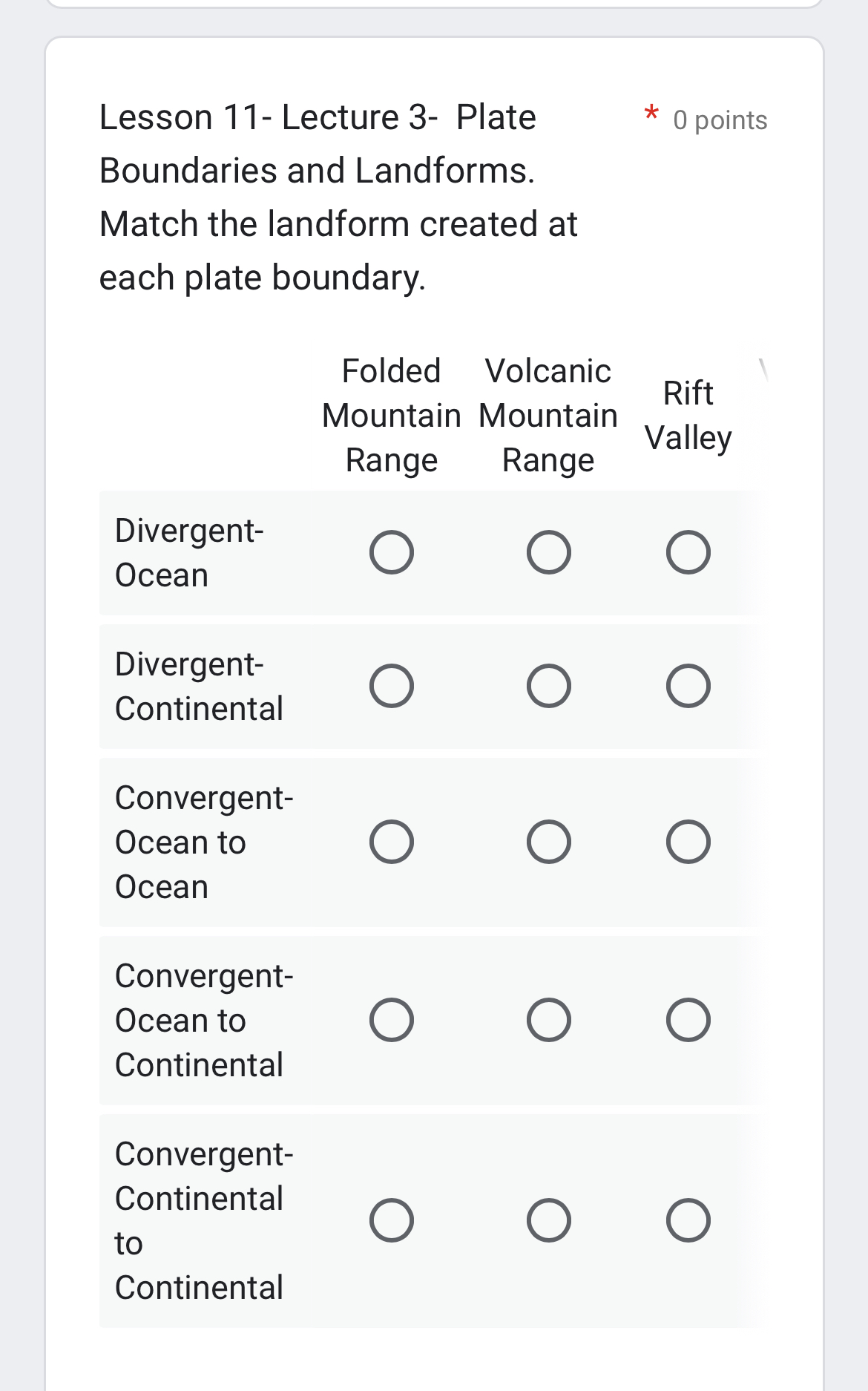 Solved Lesson 11- ﻿Lecture 3- ﻿Plate0 ﻿pointsBoundaries and | Chegg.com