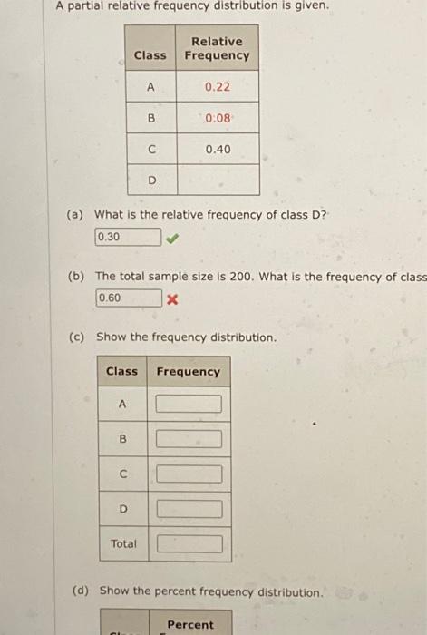 Solved A partial relative frequency distribution is given. | Chegg.com