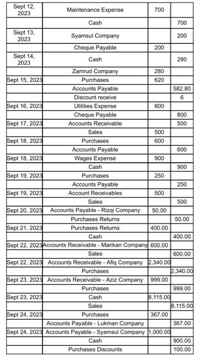 Solved \begin{tabular}{|c|l|l|l|} \hline | Chegg.com