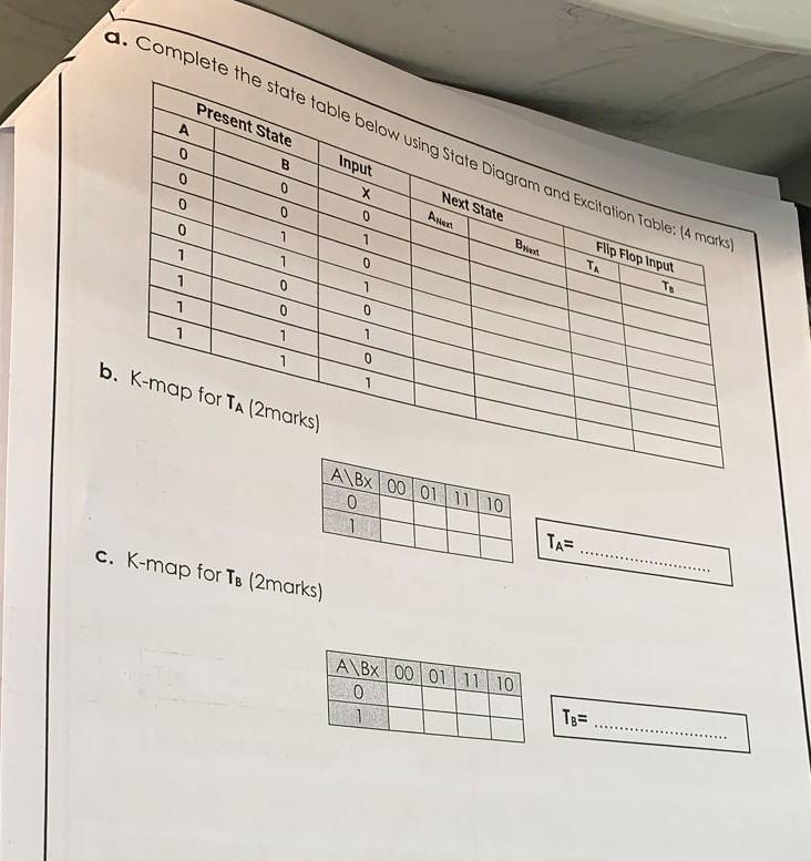 Solved Q6) Design the sequential circuit specified by the | Chegg.com
