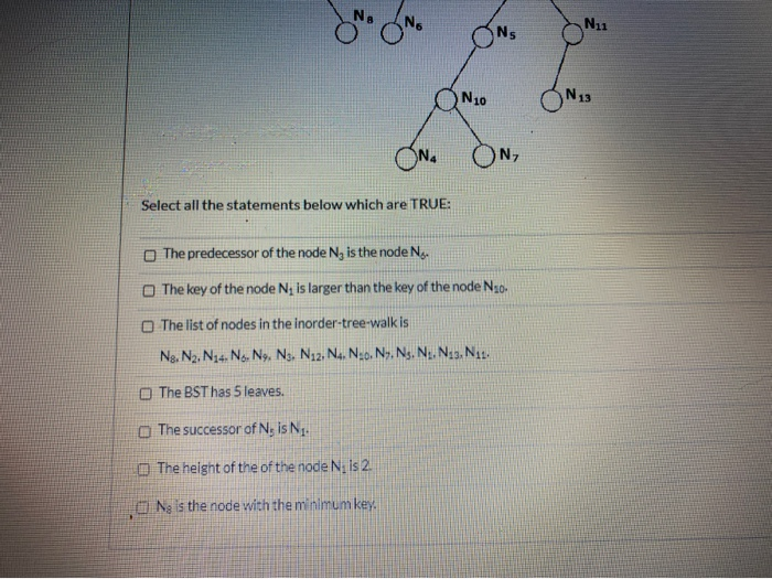 Solved Question 1 10 pts Consider the binary search tree | Chegg.com