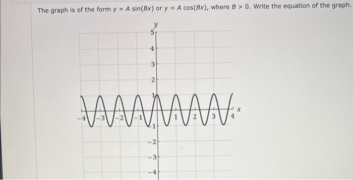 Solved The graph is of the form y=Asin(Bx) or y=Acos(Bx), | Chegg.com