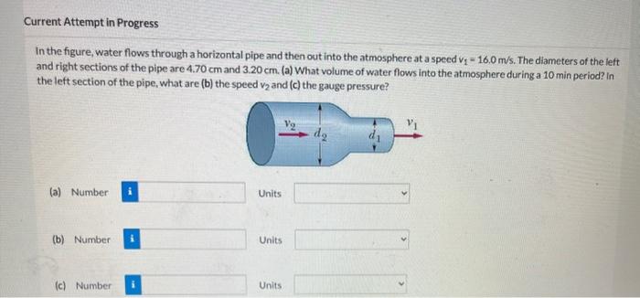 Solved In the figure, water flows through a horizontal pipe | Chegg.com