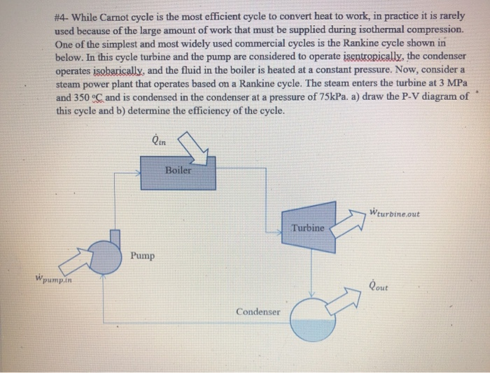 Solved #4. While Carnot cycle is the most efficient cycle to | Chegg.com