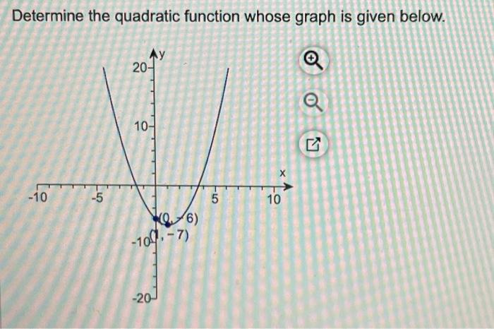Solved Determine the quadratic function whose graph is given | Chegg.com