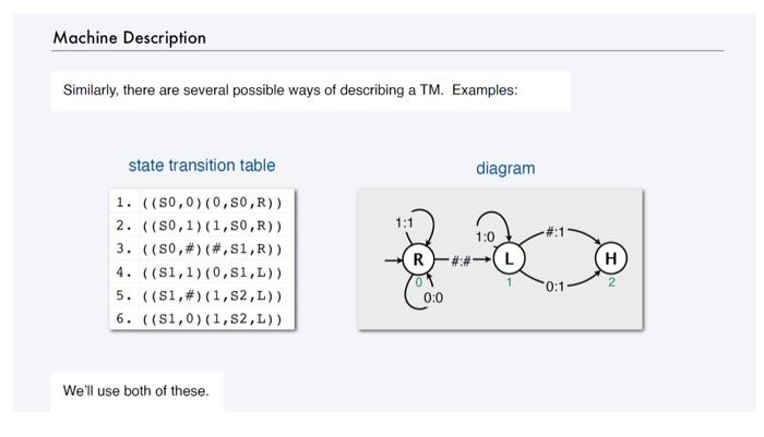 Solved Design and implement a Turing Machine to perform the | Chegg.com