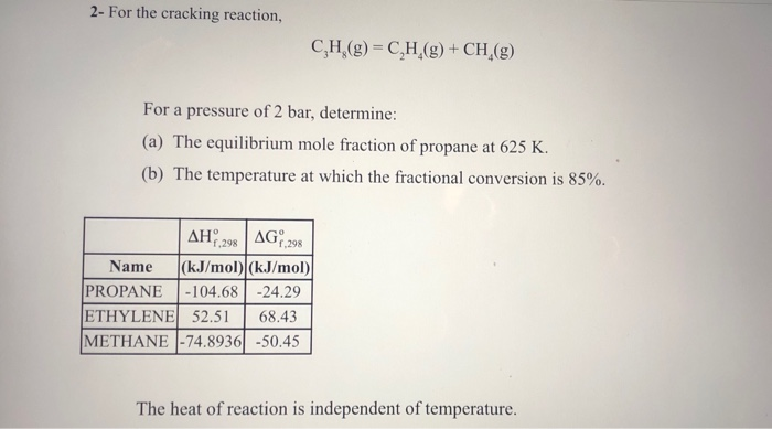 Solved 2- For the cracking reaction, CH,(g) = C,H,(g) + CH | Chegg.com