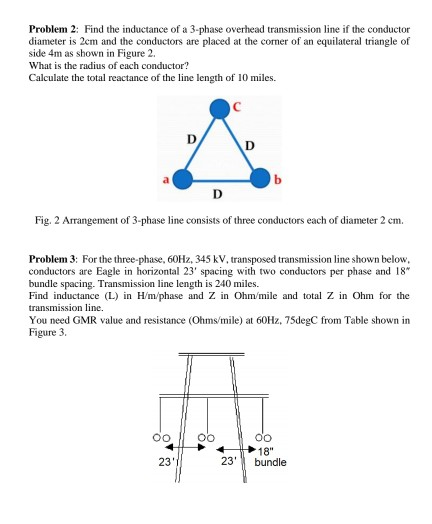 Solved Problem 2: Find the inductance of a 3-phase overhead | Chegg.com
