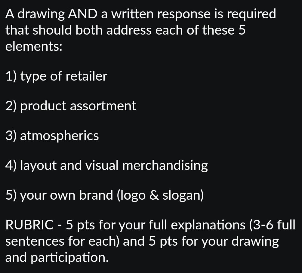 A drawing AND a written response is required that | Chegg.com