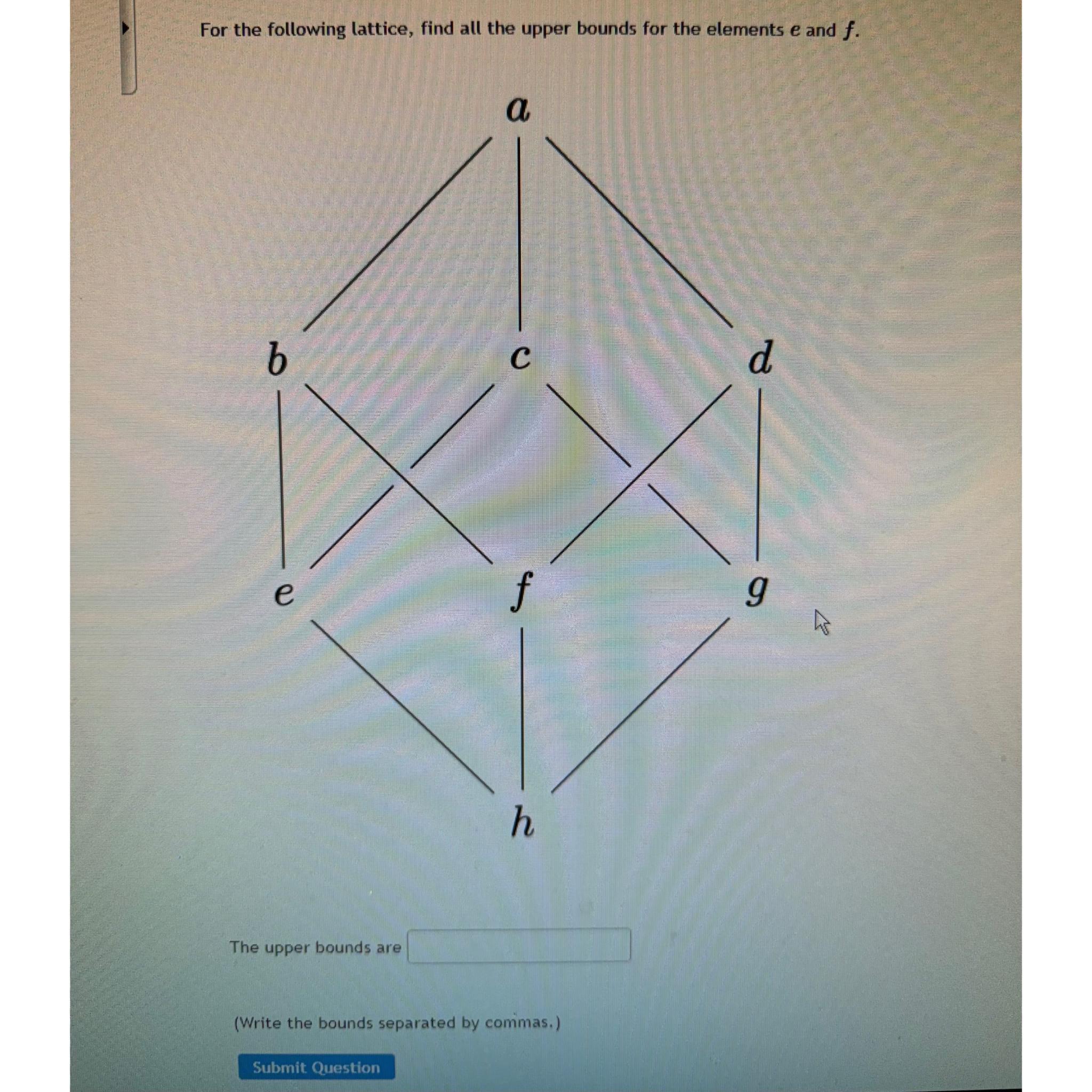 Solved For the following lattice, find all the upper bounds | Chegg.com