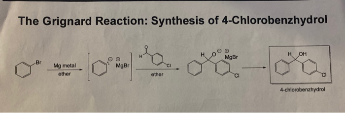 Solved The Grignard Reaction: Synthesis of | Chegg.com