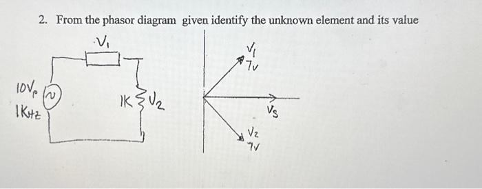 Solved 2. From the phasor diagram given identify the unknown | Chegg.com