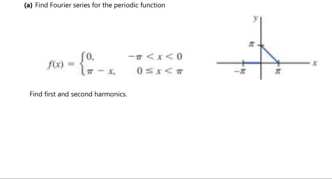 (a) ﻿Find Fourier series for the periodic function | Chegg.com