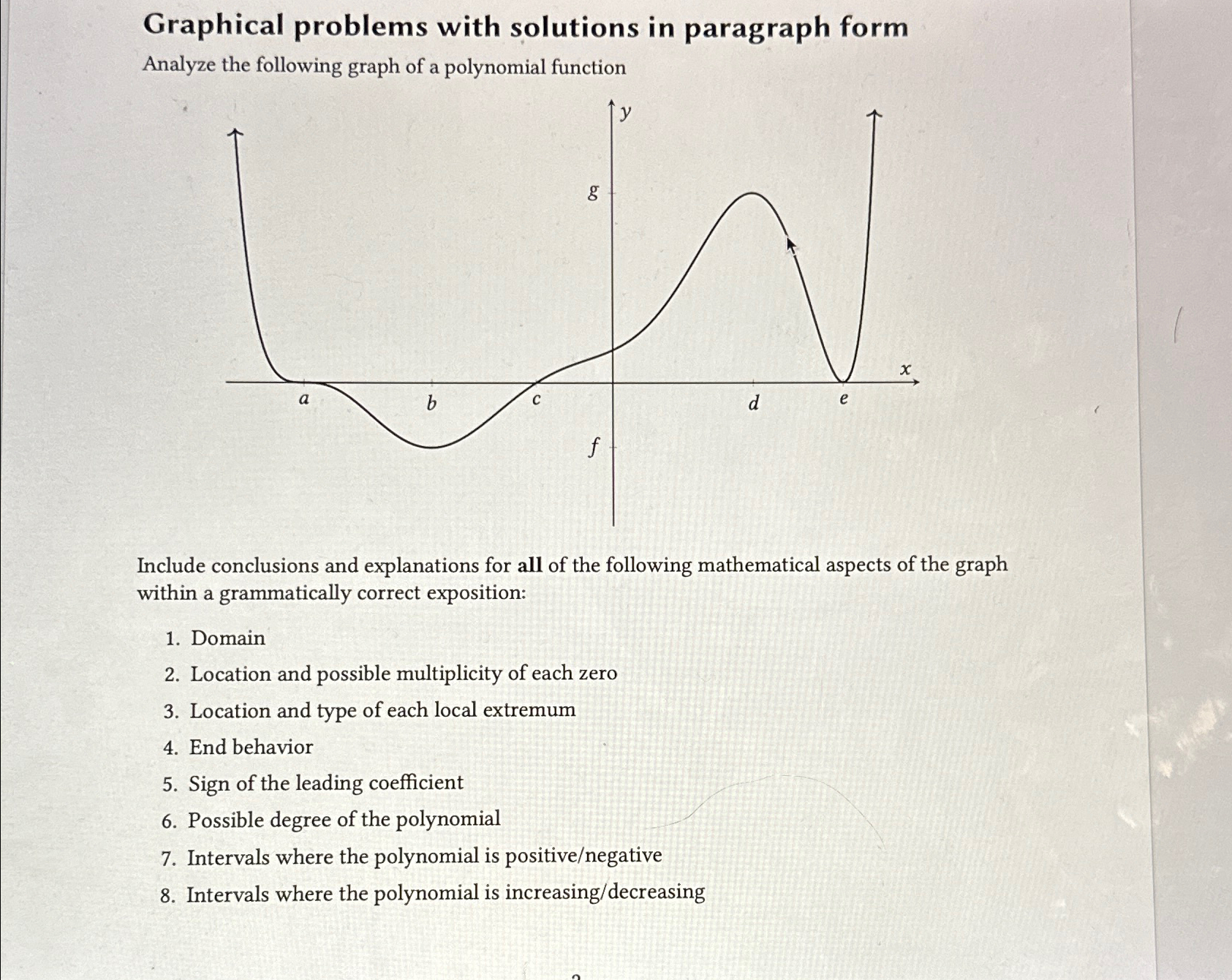 Solved Graphical problems with solutions in paragraph | Chegg.com