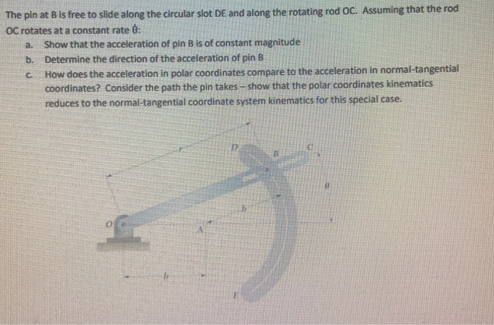 Solved The pin at B is free to slide along the circular slot | Chegg.com