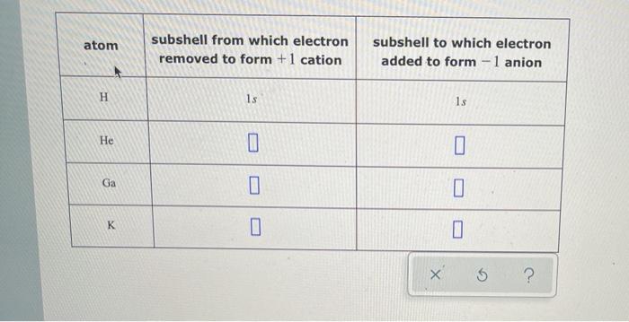 Solved atom subshell from which electron removed to form +1 | Chegg.com