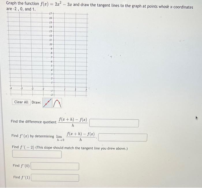 Solved Graph the function f(x)=2x2−3x and draw the tangent | Chegg.com