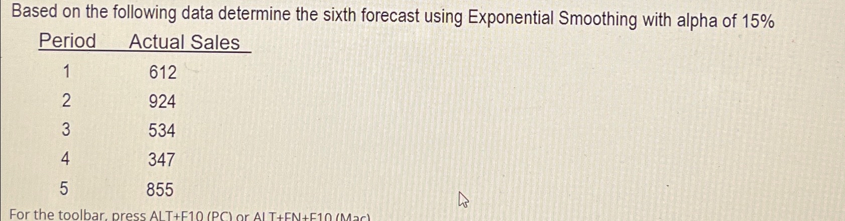 Solved Based on the following data determine the sixth | Chegg.com