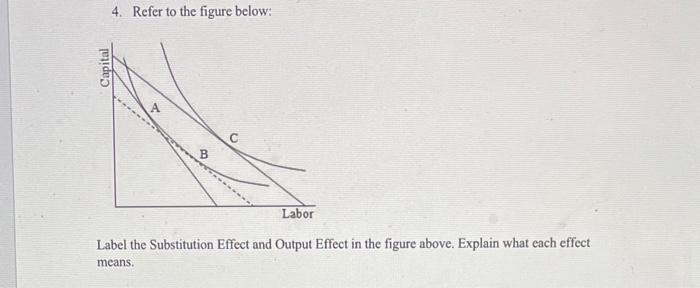 Solved 4. Refer to the figure below: Label the Substitution | Chegg.com