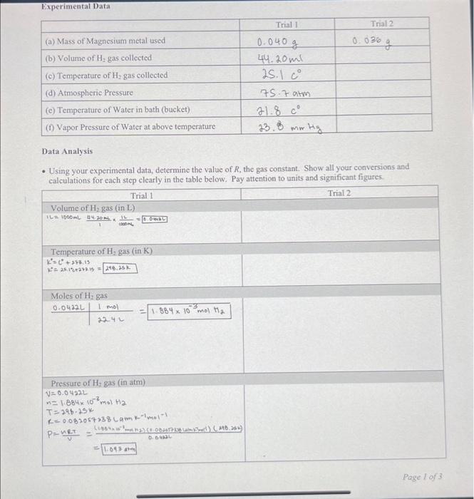 Solved Experimental Data (a) Mass of Magnesium metal used | Chegg.com