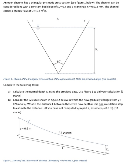 Solved An open channel has a triangular prismatic | Chegg.com
