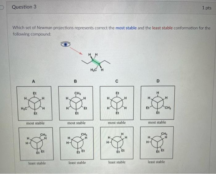 Solved Which set of Newman Projections represents the | Chegg.com