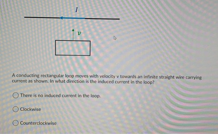 Solved A Conducting Rectangular Loop Moves With Velocity