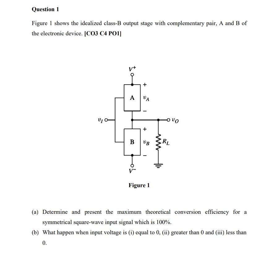 Solved Question 1 Figure 1 shows the idealized class-B | Chegg.com