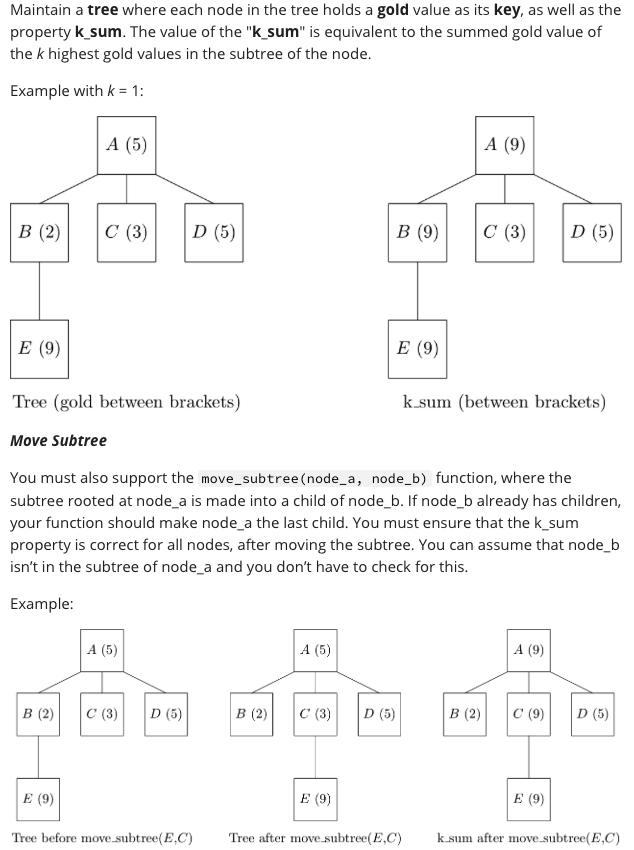 Solved please use python to finish code node.py and | Chegg.com