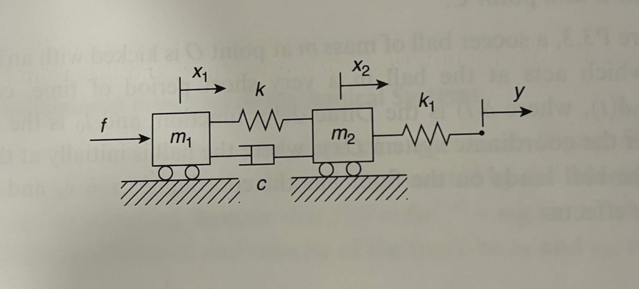 Solved For the system derive the following two transfer | Chegg.com
