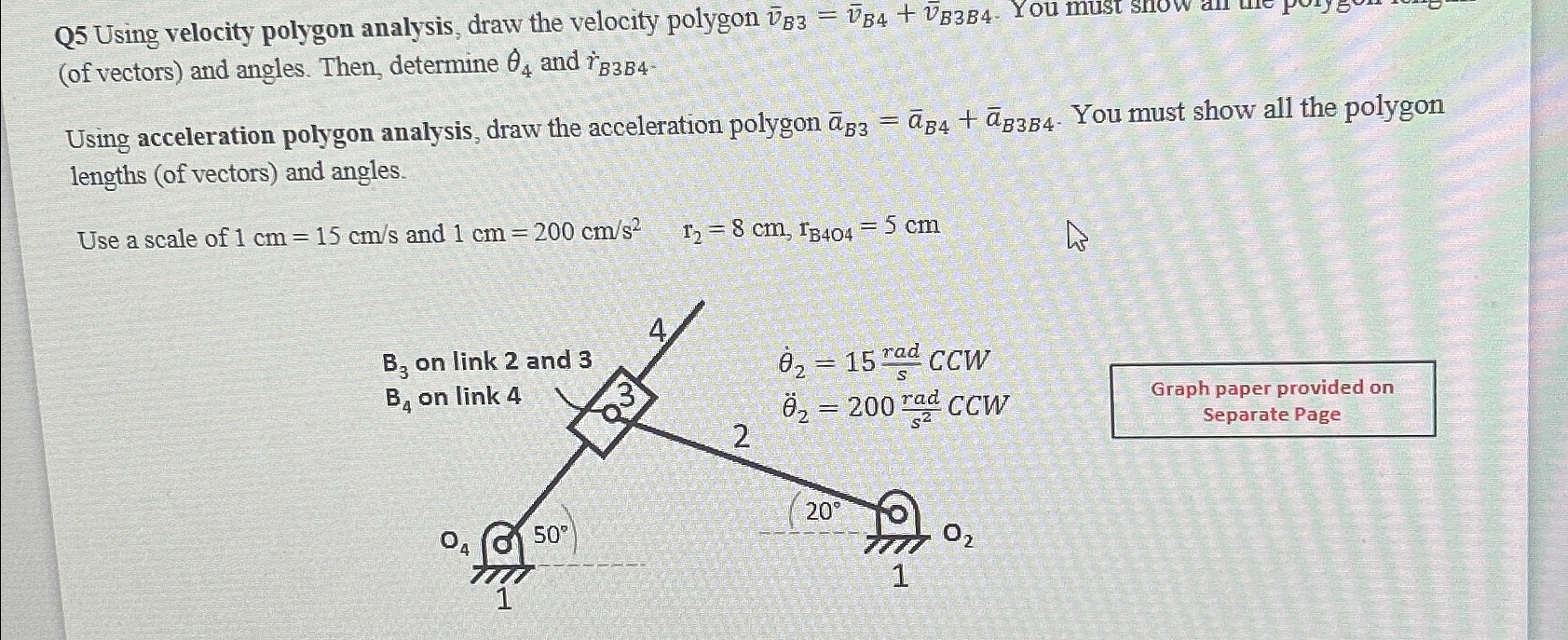 Show ALL the equations that lead you to the polygon | Chegg.com