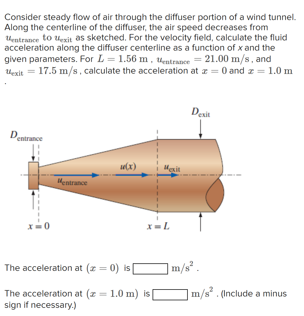 Solved Consider steady flow of air through the diffuser | Chegg.com