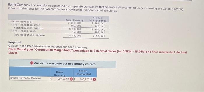Solved Remo Company and Angelo Incorporated are separate | Chegg.com
