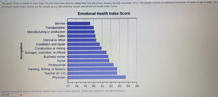 Solved imotional Health Index Scores are the sample space. | Chegg.com