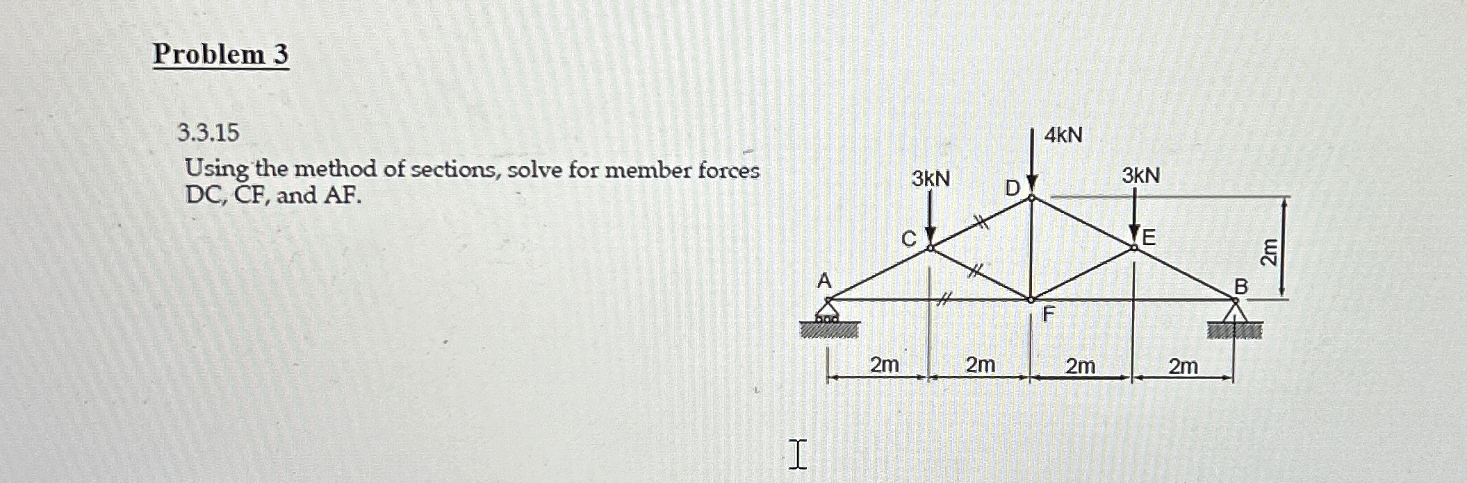 Problem 33.3.15Using the method of sections, solve | Chegg.com