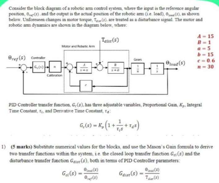 Solved Consider the block diagram of a robotic arm control | Chegg.com