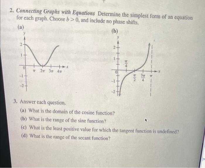 Solved 2. Connecting Graphs with Equations Determine the | Chegg.com