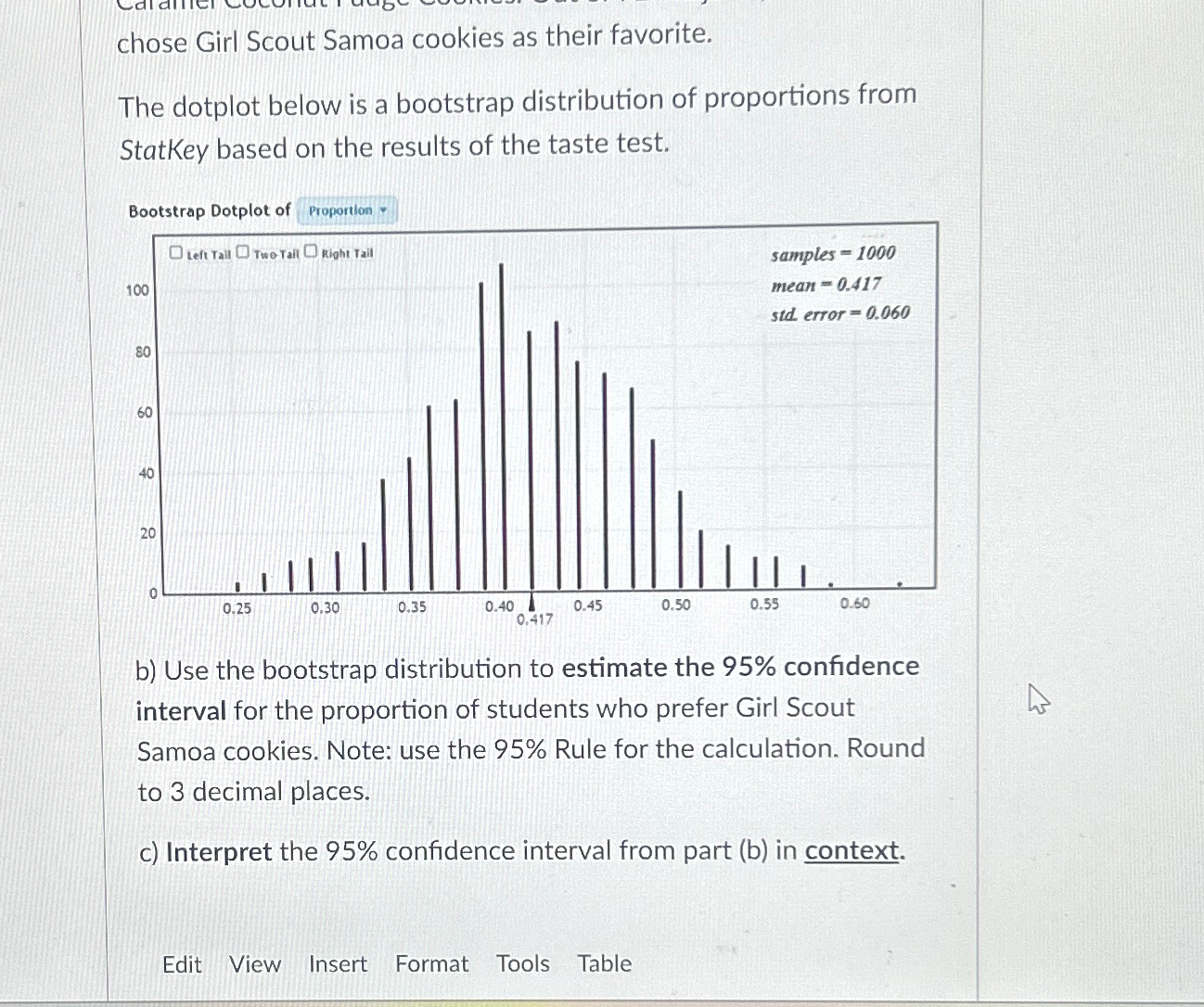 Solved chose Girl Scout Samoa cookies as their favorite.The | Chegg.com