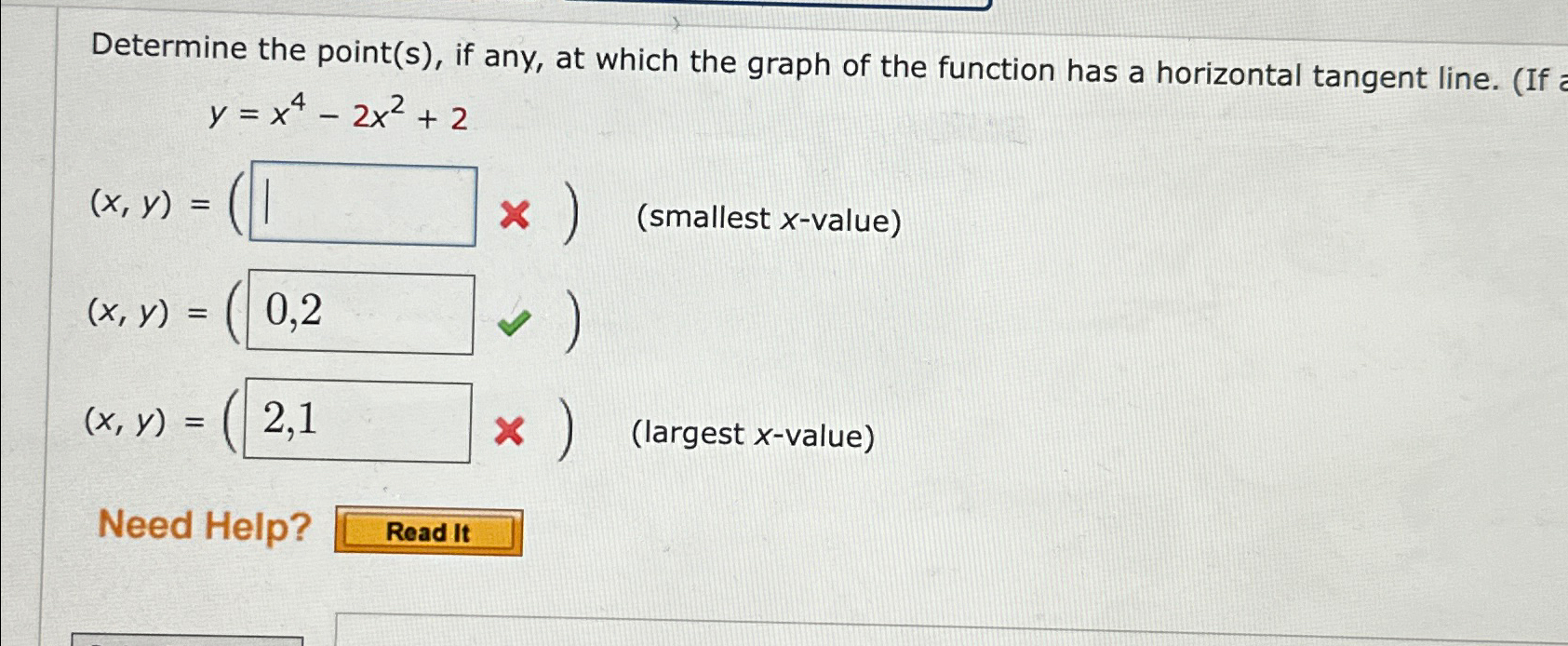 Solved Determine the point(s), ﻿if any, at which the graph | Chegg.com