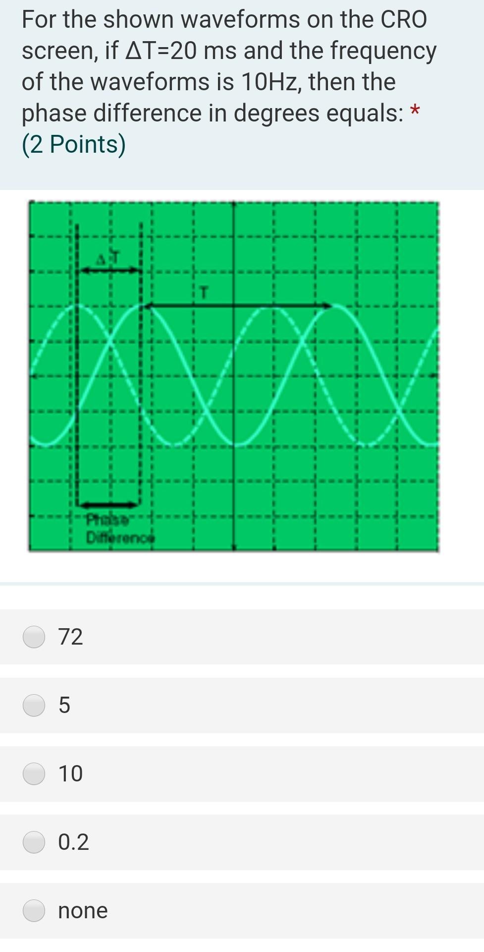 Solved For the shown waveforms on the CRO screen, if AT=20 | Chegg.com